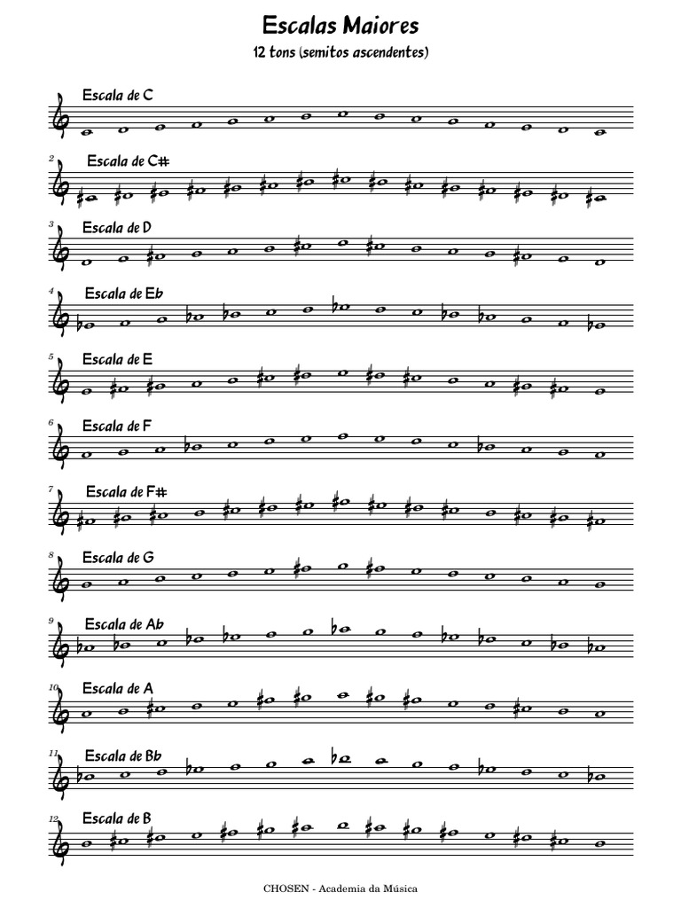 Escalas Maiores (12 tons - semitons ascendentes) | PDF