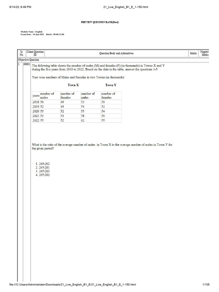 June 2023 Set 1 | PDF