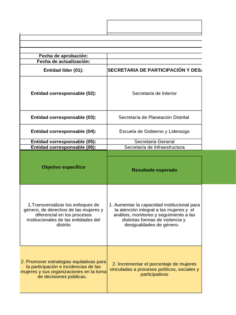 MATRIZ PA PP MUJER | PDF