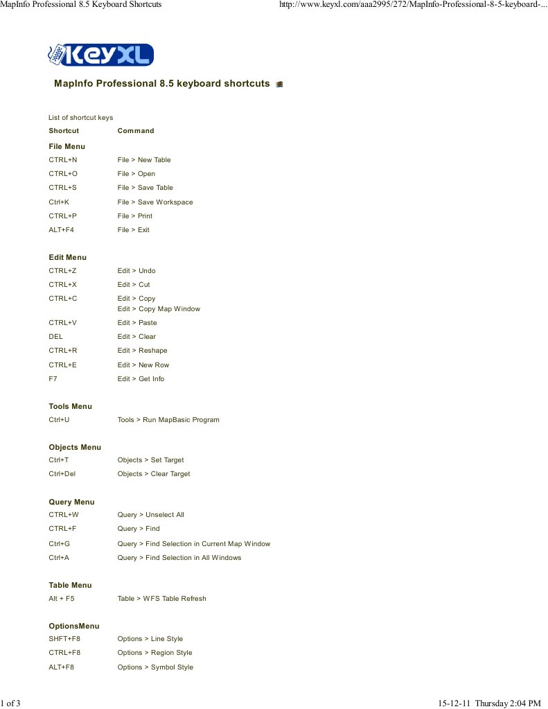 MapInfo 8.5 Keyboard Shortcuts Guide | PDF | Keyboard Shortcut ...