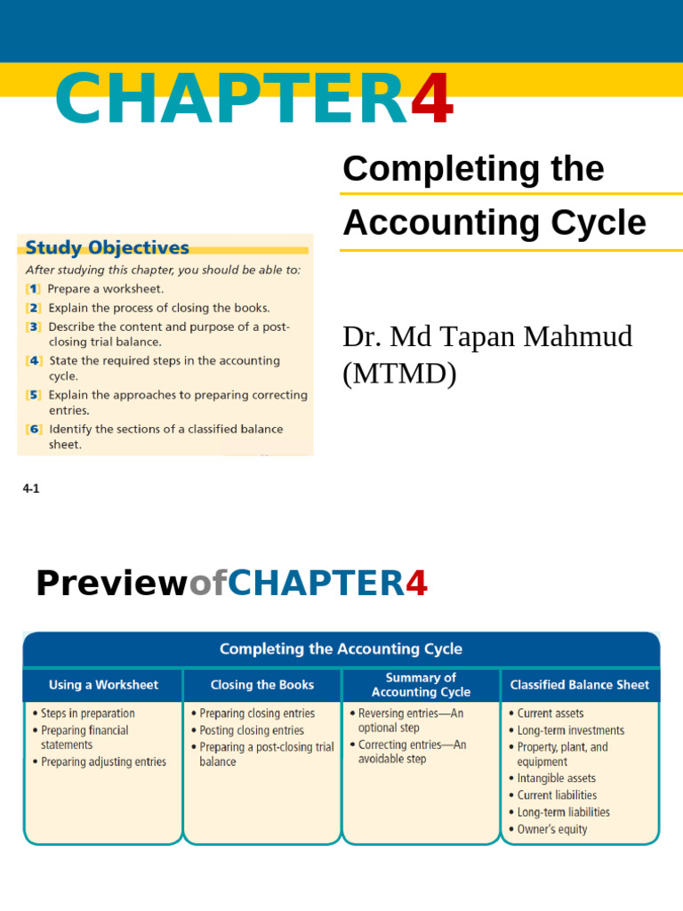 CH 04 Completing The Accounting Cycle (MTMD) | PDF