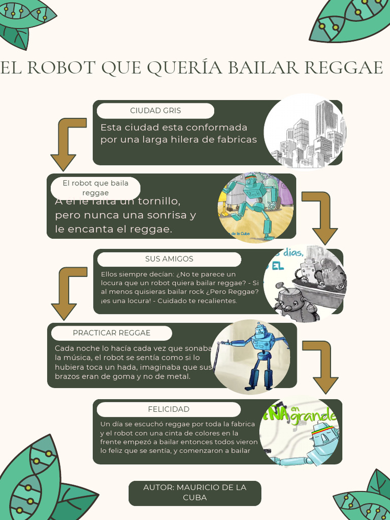 El Robot Que Quería Bailar Reggae | PDF