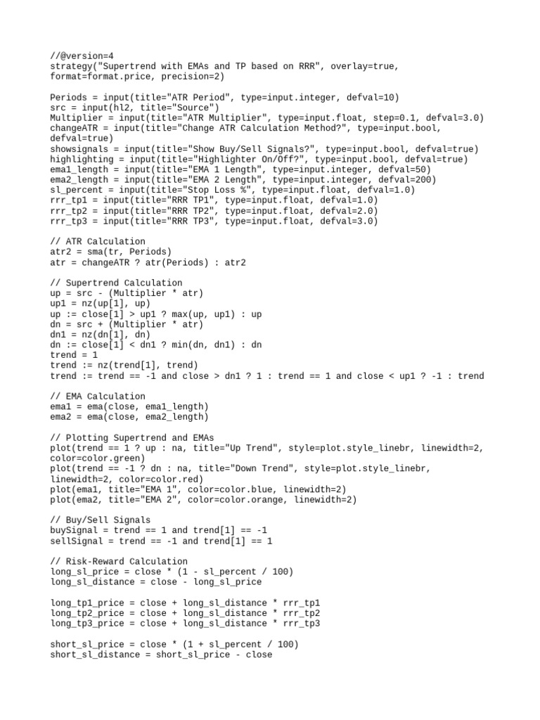 New Super Algo With TP | PDF