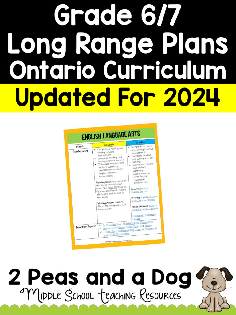 Shopify Grade 6-7 Long Range Plans Ontario 2024 | PDF