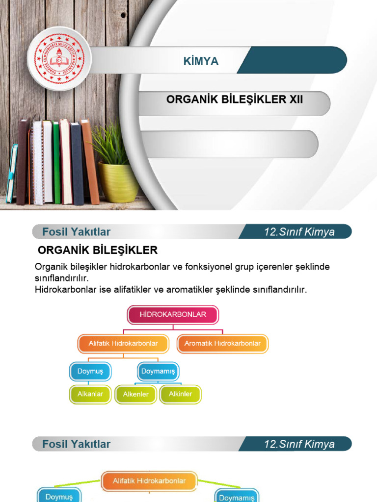 Ogm Ders Notu Kimya 3 | PDF