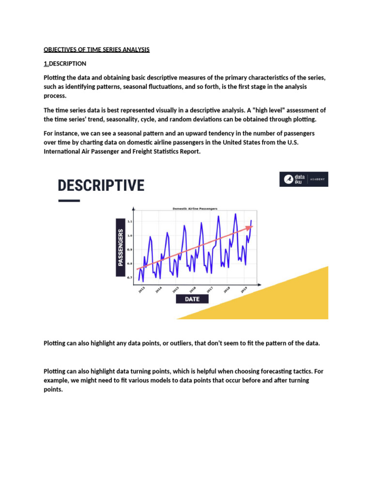 Time Series Analysis Guide | PDF | Time Series | Forecasting