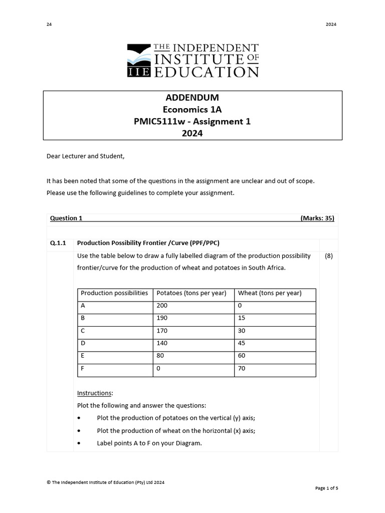 Economics 1a Ass 1 Paper | PDF