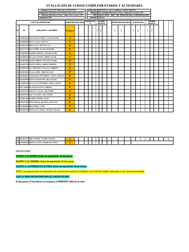 Evaluación de Cursos Complementarios y Actividade1 V2 | PDF