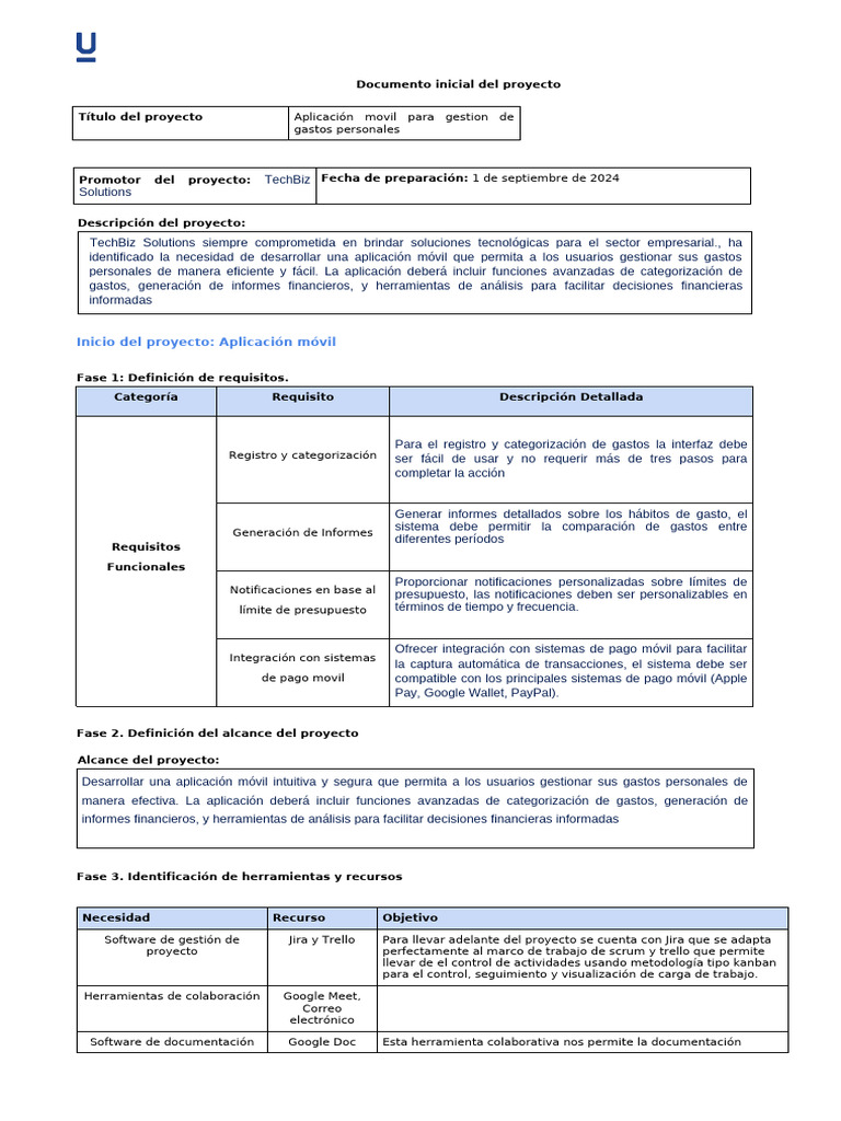 Proyecto TechBiz Solutions | PDF