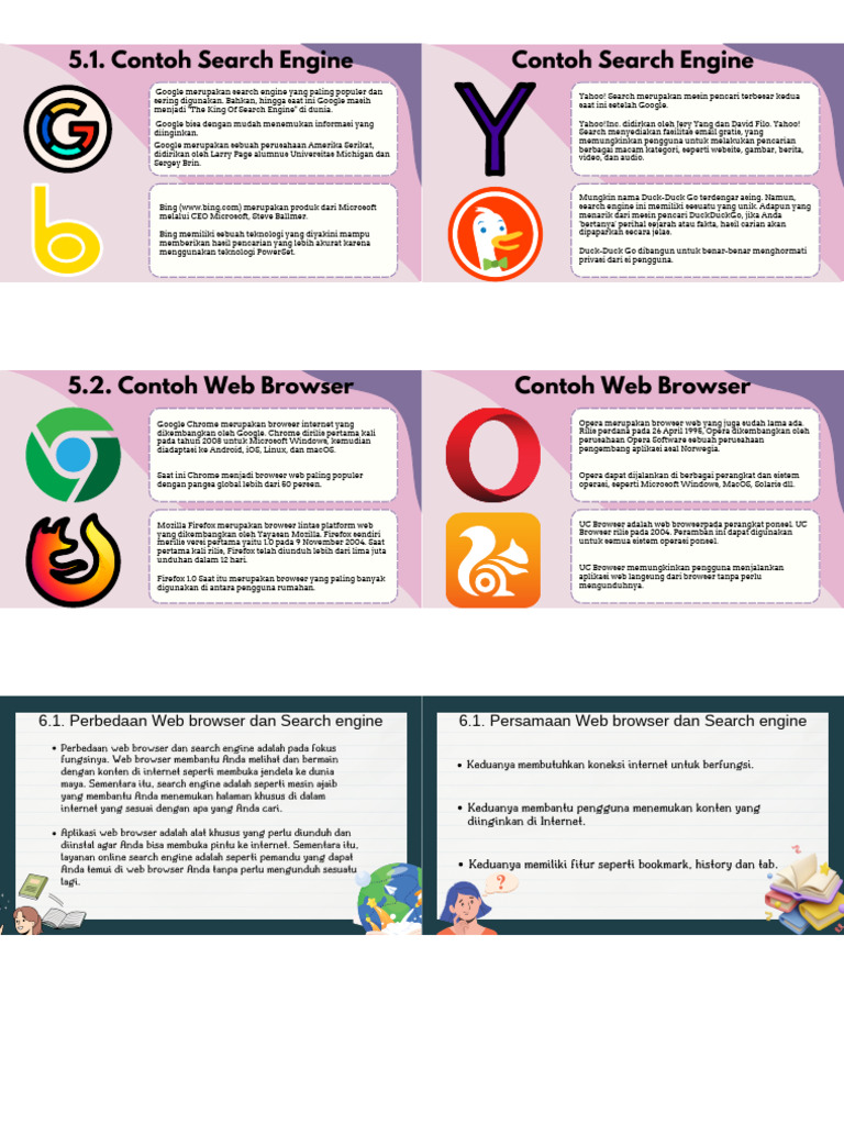 Presentasi Informatika | PDF