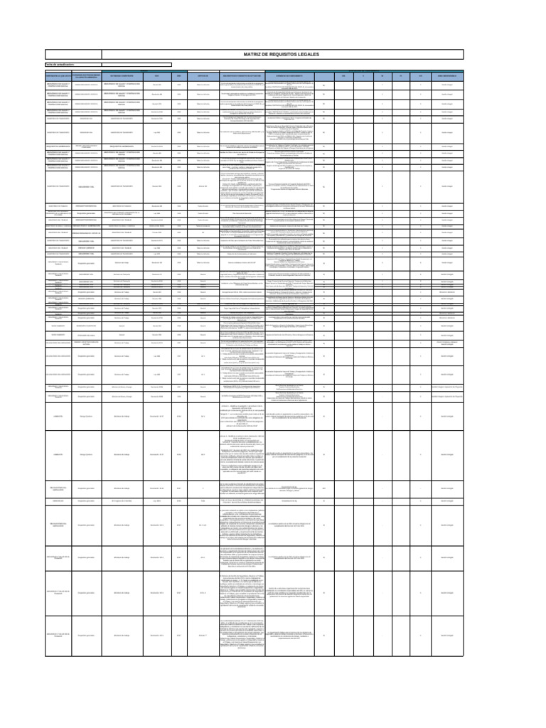 Matriz de Requisitos Legales | PDF
