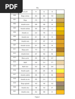 Colores y Grosores Lineas de AutoCad | PDF