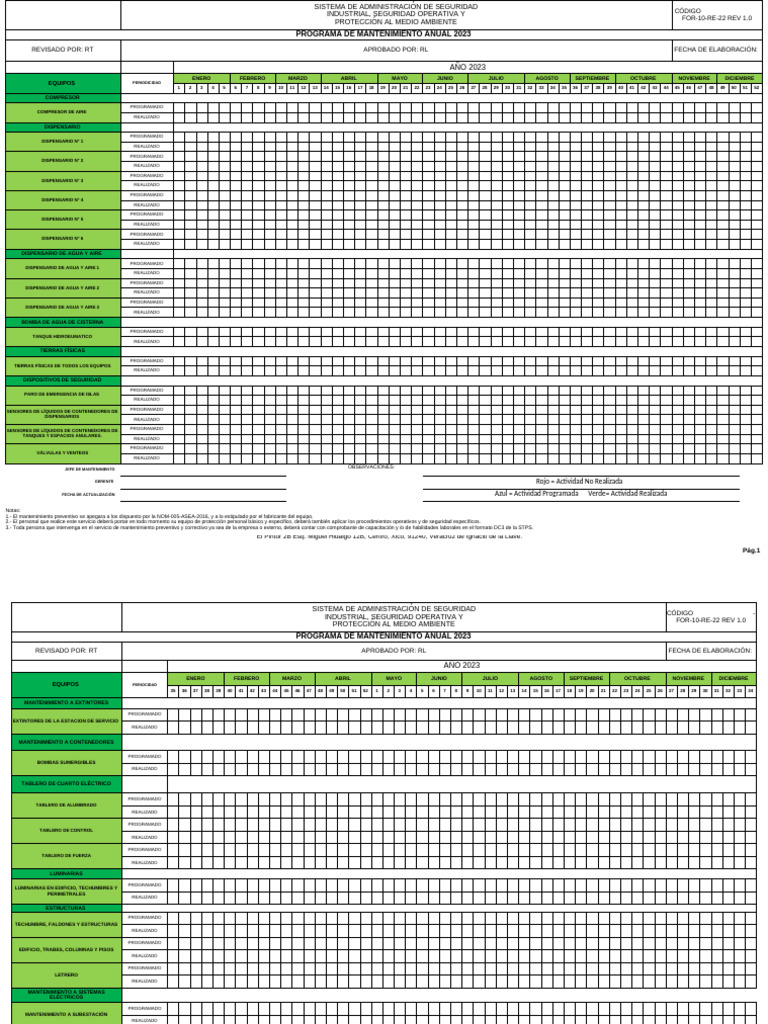 Programa Mtto | PDF