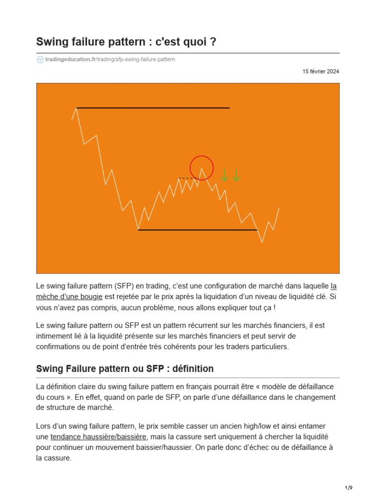 Swing Failure Pattern Cest Quoi | PDF