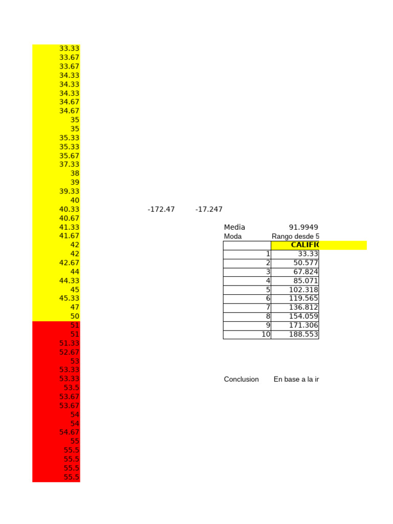 Base de Datos Actividad EPD 101 | PDF