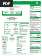 PCAP Guidelines | PDF | Pneumonia | Epidemiology