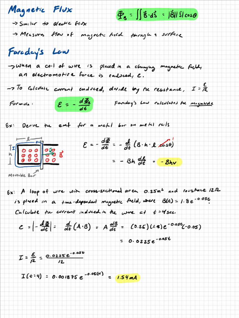 AP Physics C Inductance | PDF