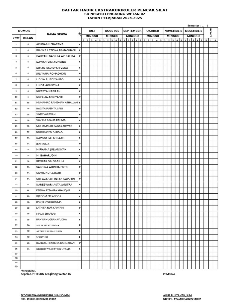 REKAP DATA EKSTRAKURIKULER SDN LK02 | PDF