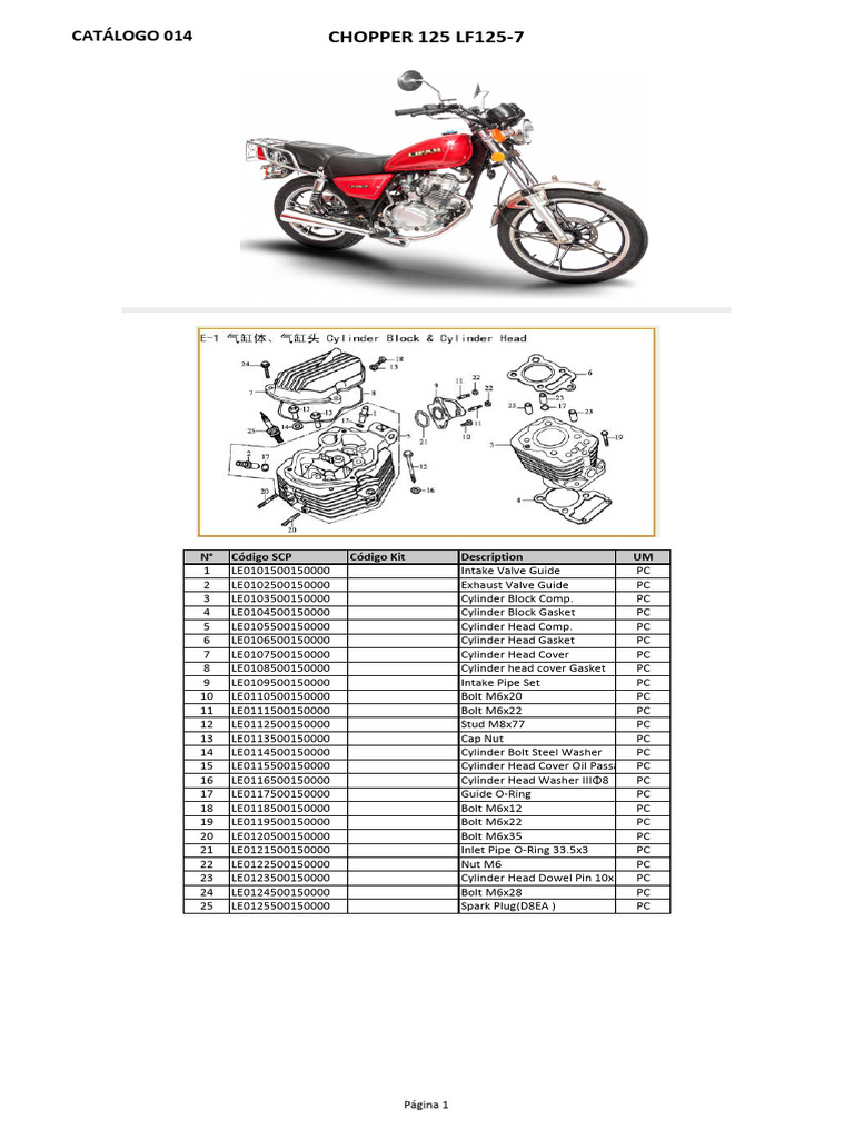 Catálogo 014 Chopper 125 Lf125-7 | PDF