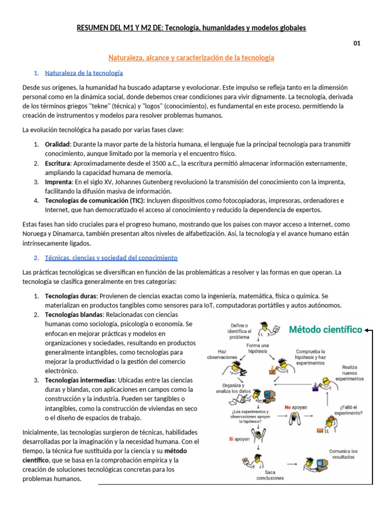 Resumen Del m1 y m2 de Tecnologia | PDF