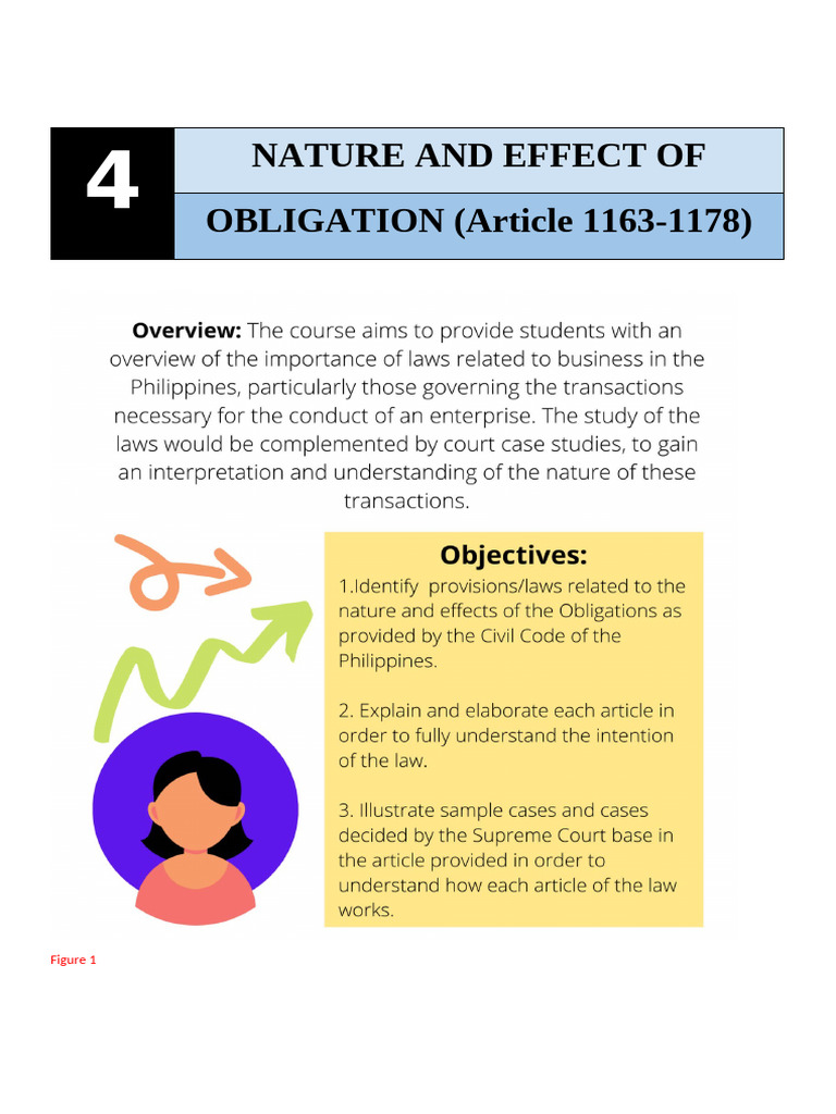 BACC2 Module4 NatureAndEffectOfObligation | PDF
