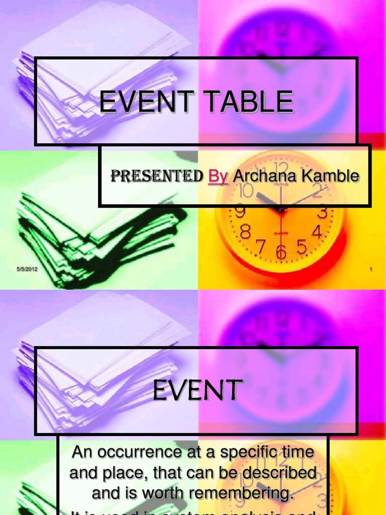 Understanding Event Tables in Systems | PDF