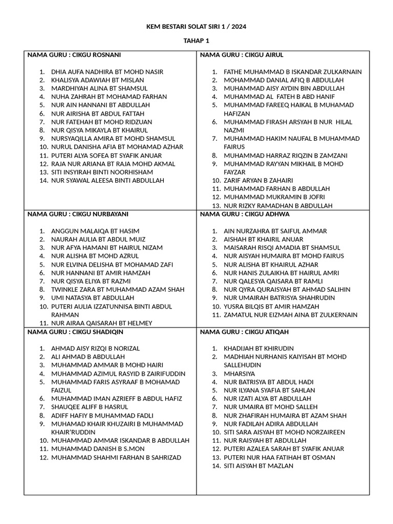 KEM BESTARI SOLAT SIRI 1 Tahap 1 | PDF
