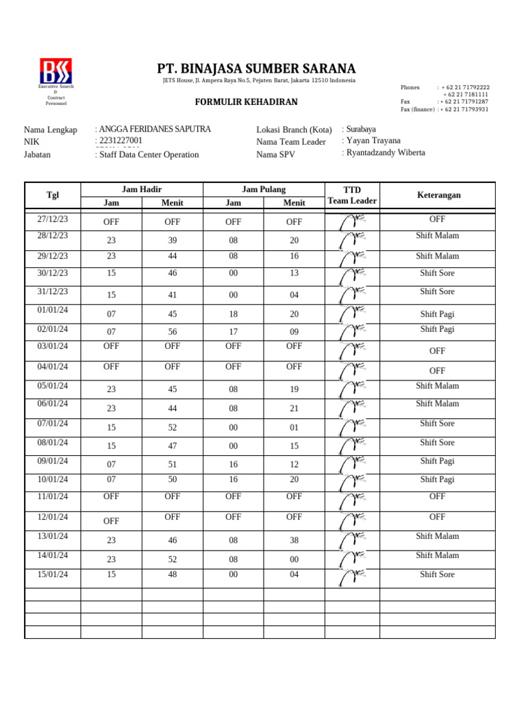 Absen Manual MKM Angga Feridanes Saputra (Data Center Operation) | PDF