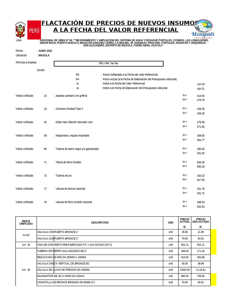 Deflactacion Adic 06 | PDF
