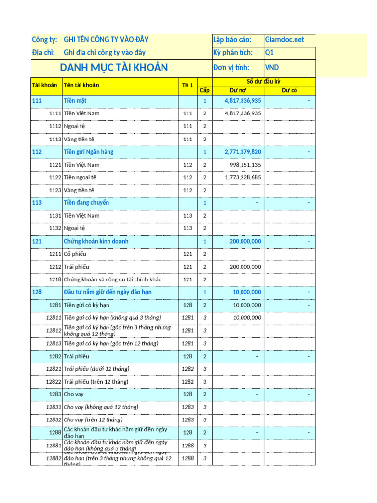 Phantich BCTC Pro2016V01 Nhaplieu Chitiet | PDF