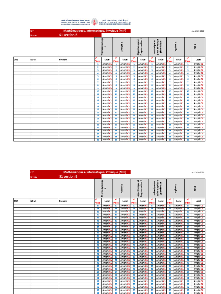 MIP S1 Section B | PDF