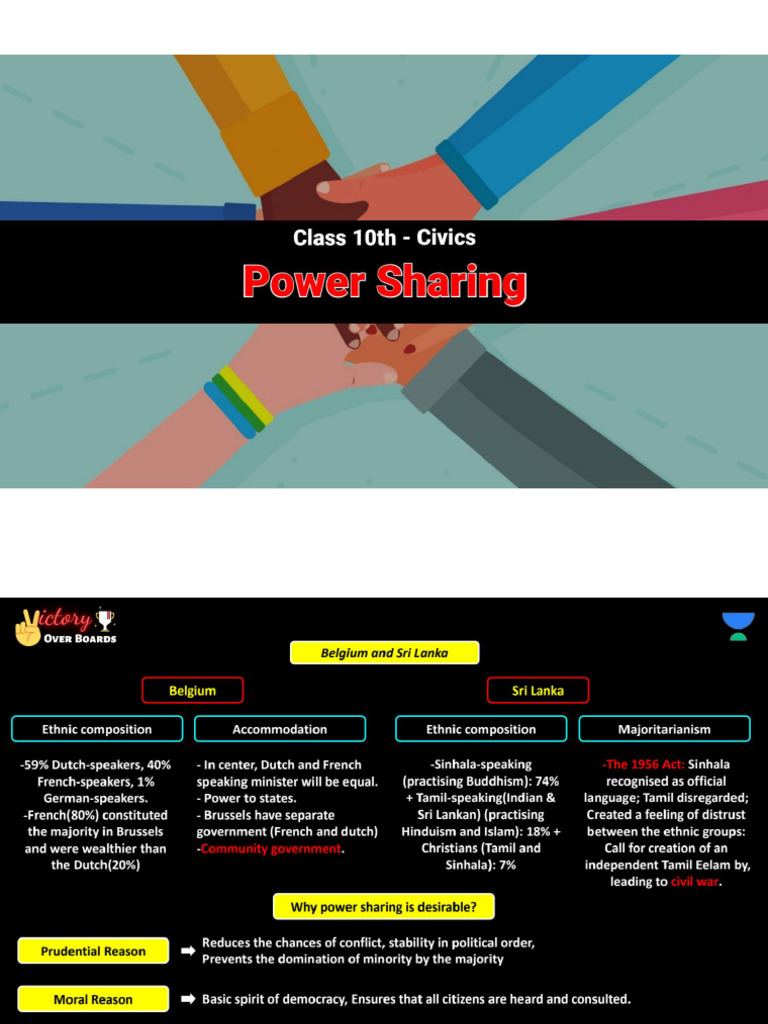 Complete Civics Revision Notes - 230307 - 232511 | PDF