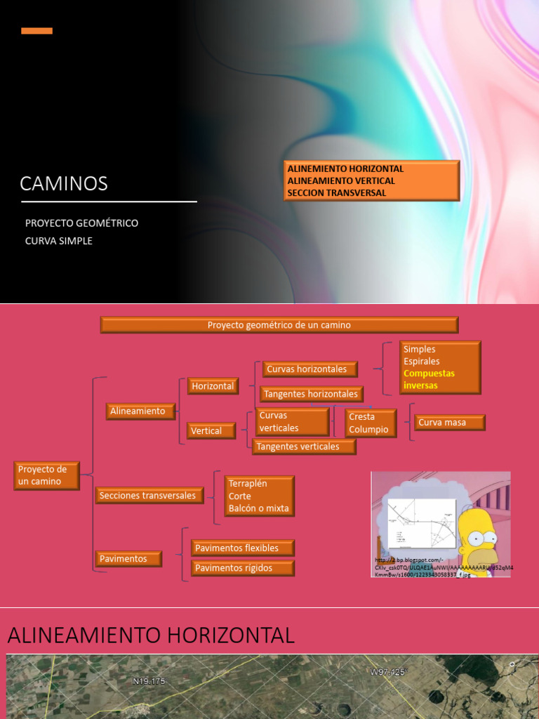 ejercicio curva simple POLI | PDF