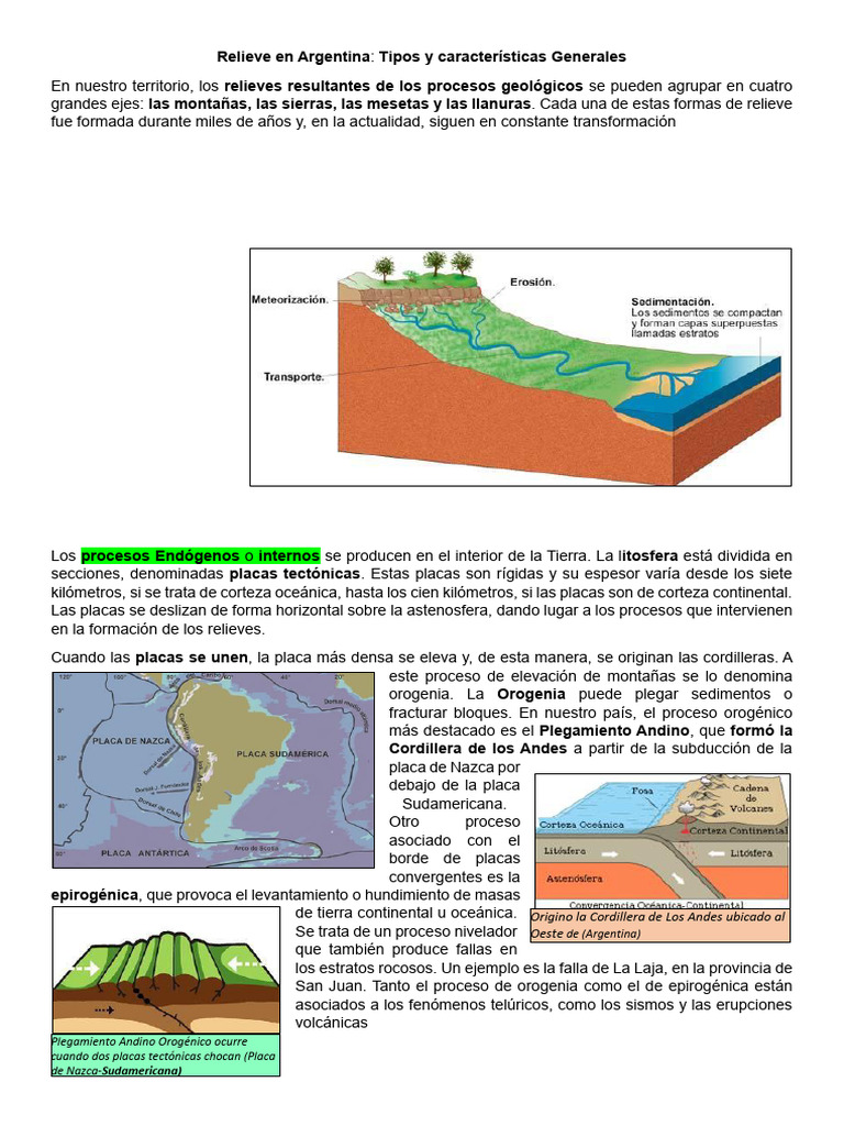 Reliev - Arg (5083) 2° Año-1 | PDF