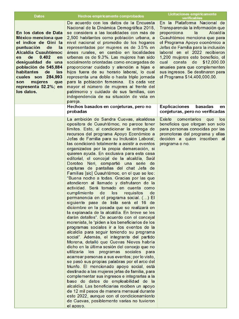 M20 U1 A2 Imagenes Plantilla Trabajo Problema Investigacion SLLL | PDF