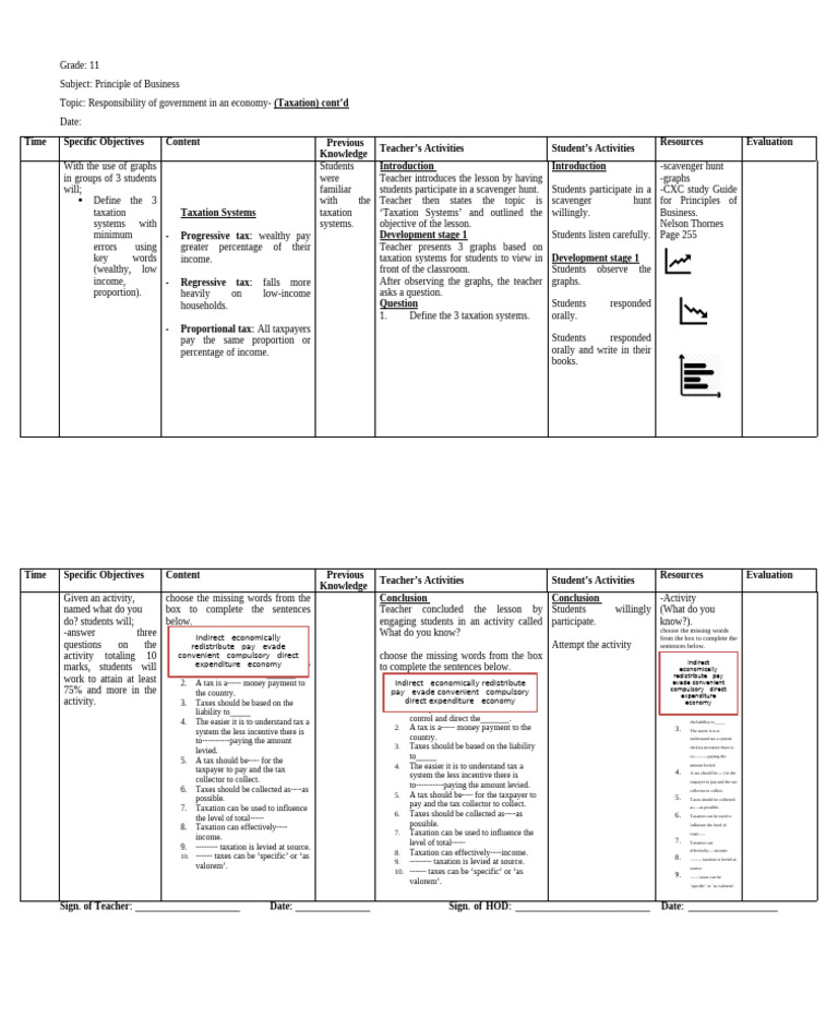 Taxation Continuation Lesson Plan | PDF | Taxes | Taxpayer