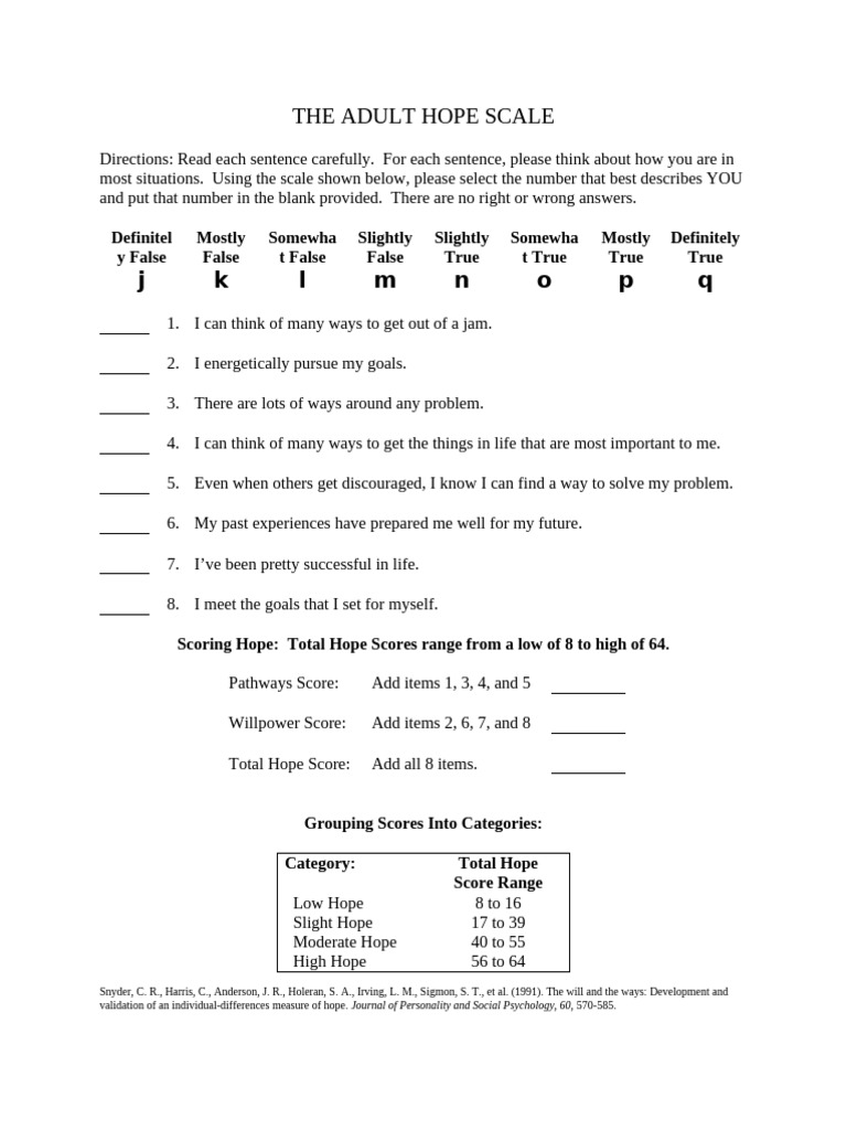 The Adult Hope Scale | PDF