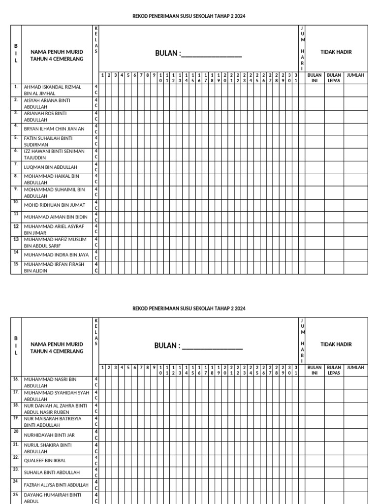Rekod Susu Sekolah 2024 | PDF