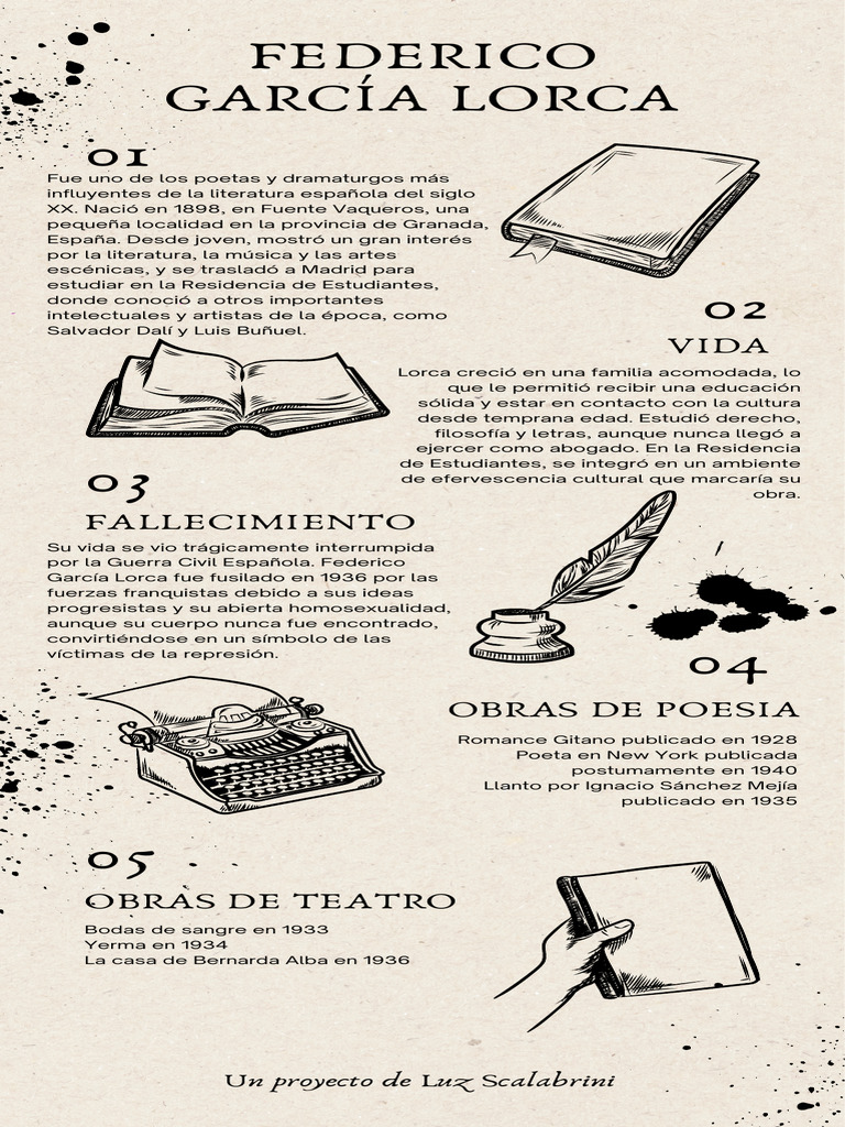 Federico García Lorca | PDF