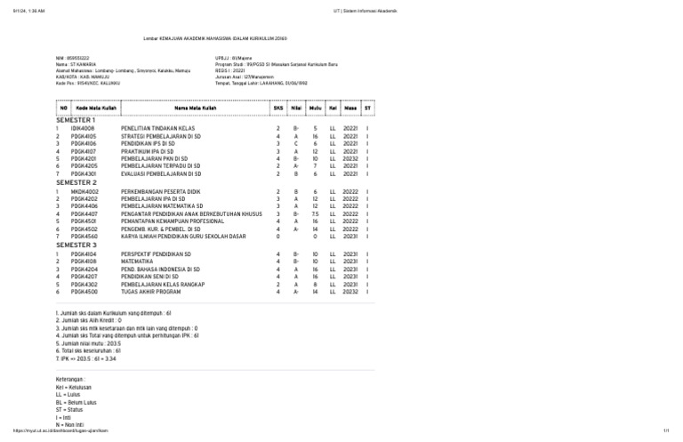 Nilai Final UT 2024-1 | PDF