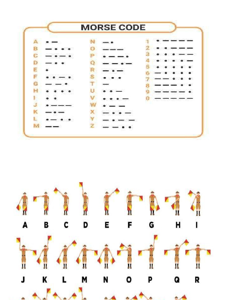 Semaphore Pdf