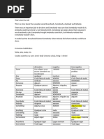 Cutlery-Crockery & Glassware Inventory For The Month of March-11 | PDF ...