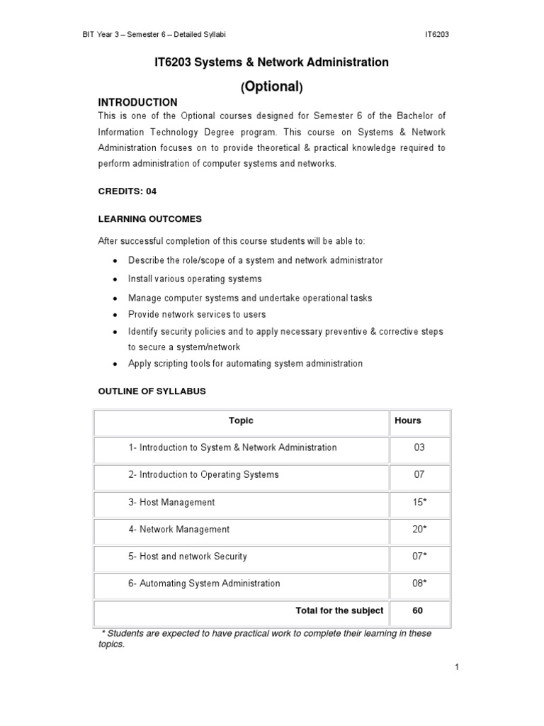 IT6203 Syllabus | File System | Operating System