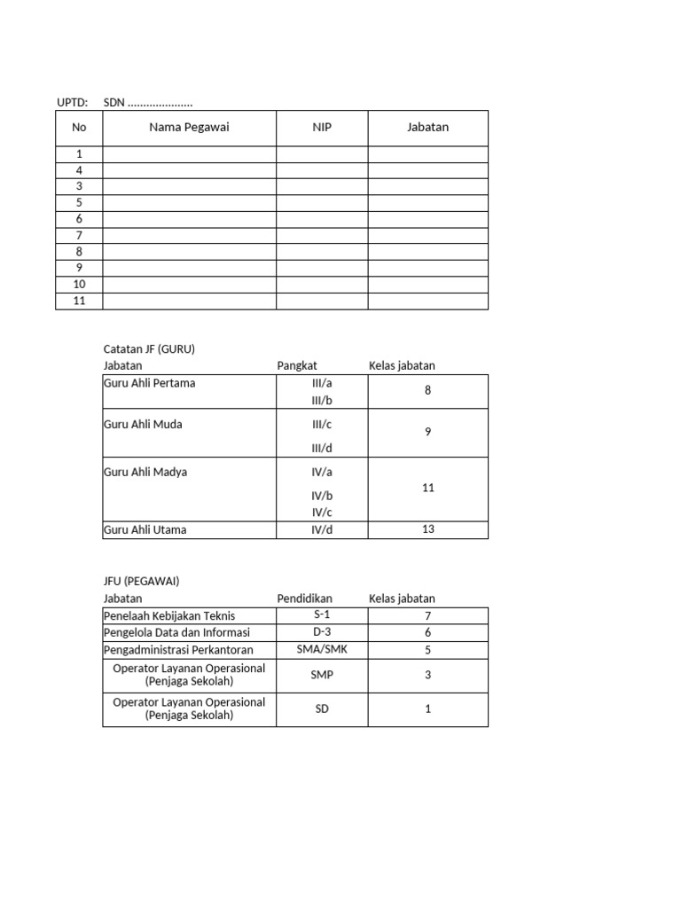 Contoh Cara Input | PDF