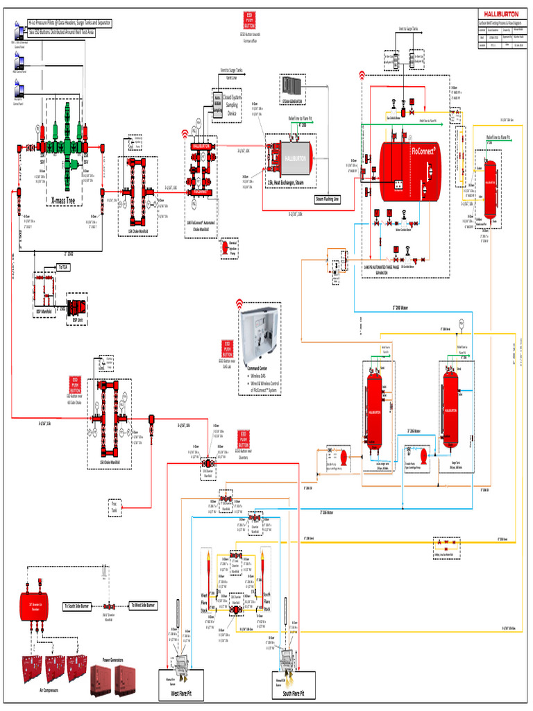 RTC-1, UTMN-3700 - 15k - RevA v1.2 | PDF