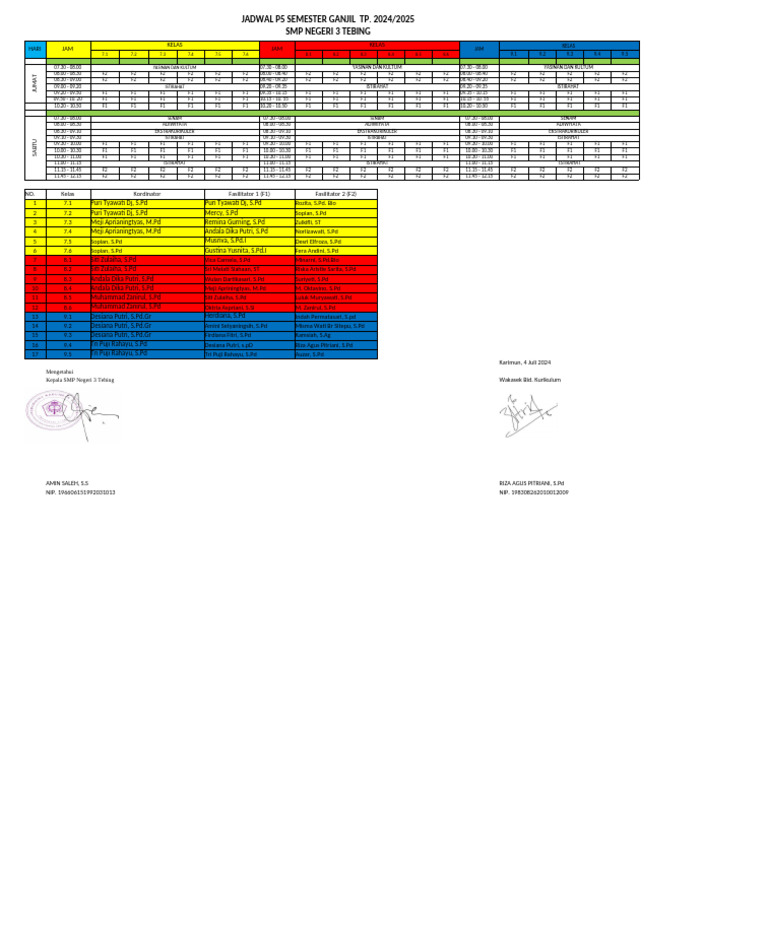 Daftar P5 Semester Ganjil 2024-2025 | PDF