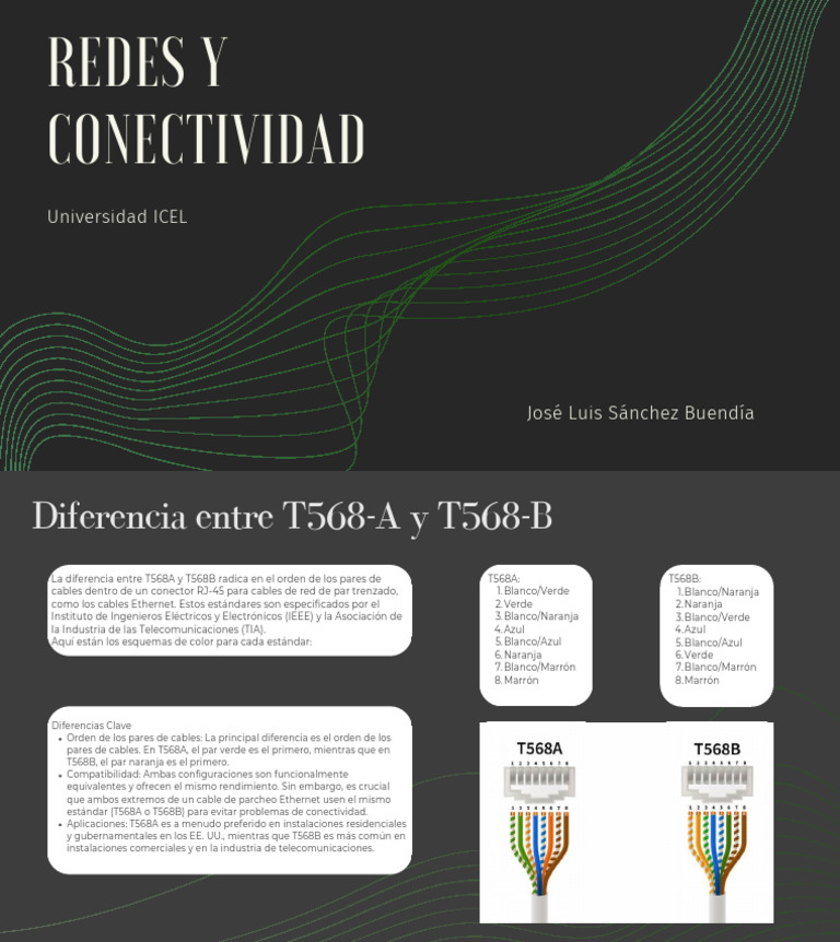 Redes y Conectividad Actividad 6 | PDF