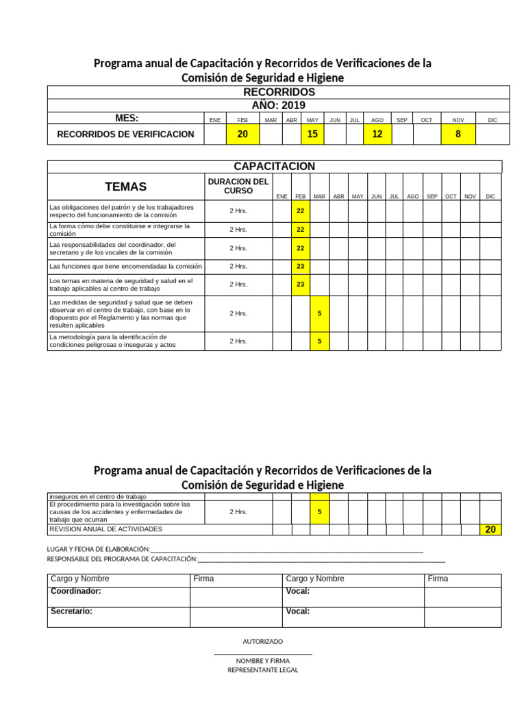 Programa Anual de Capacitación y Recorridos de Verificaciones de La Comisión de Seguridad e ...