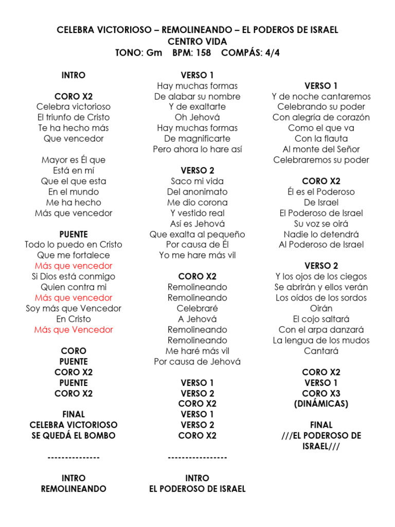 Celebra Victorioso | PDF