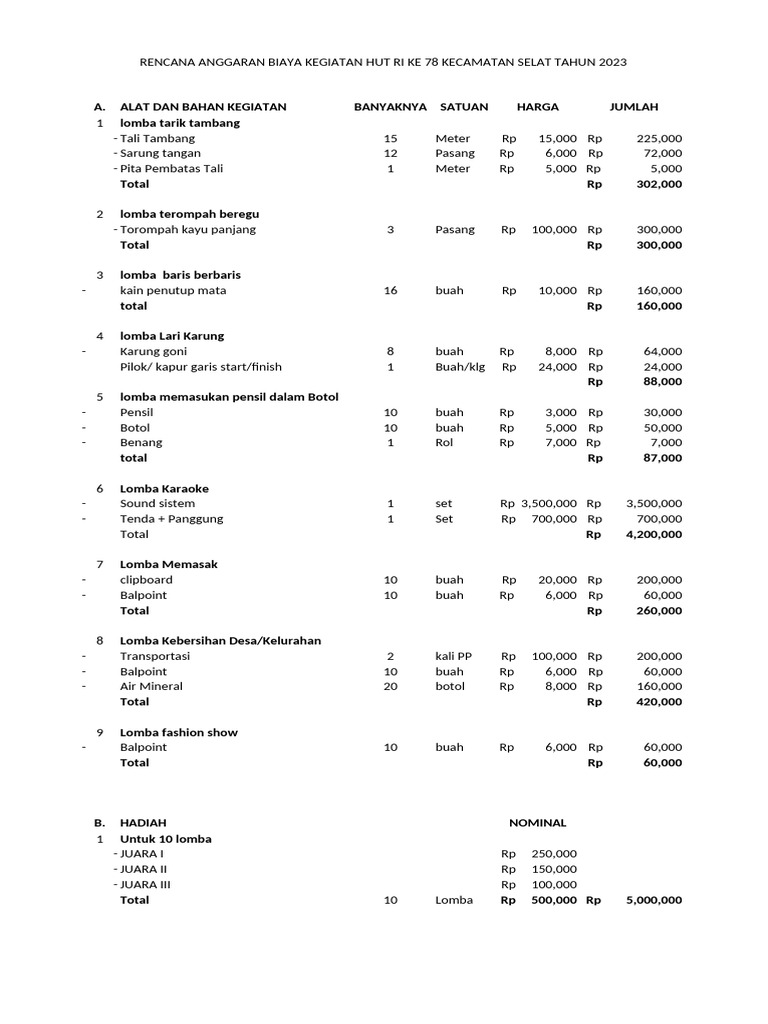 Rab Hut Ri Kecamatan 2023 | PDF